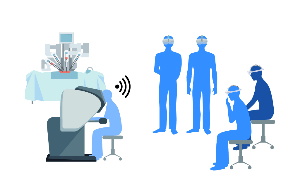 Surgical Training - MediThinQ