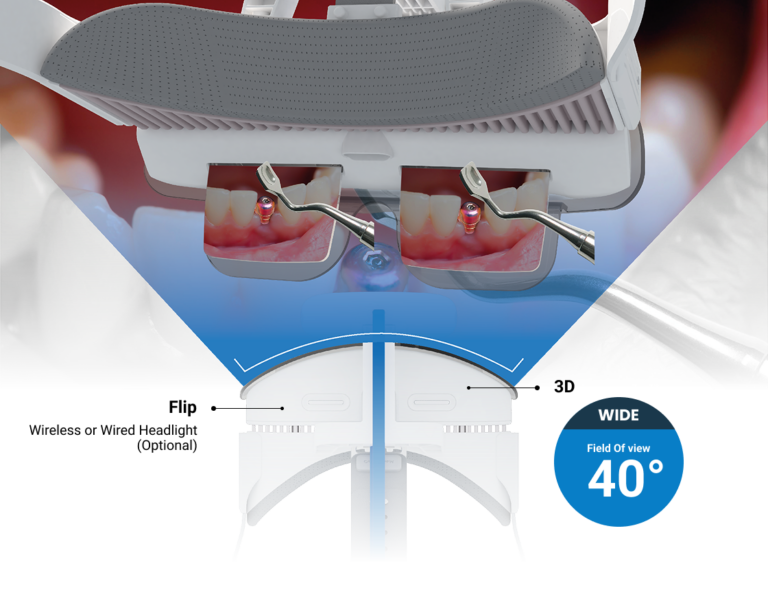 3D MetaSCOPE - MediThinQ